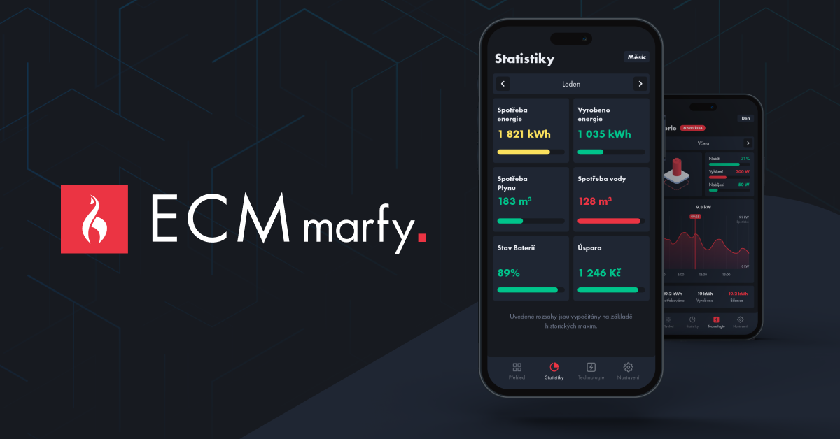 Vaše cesta k inteligentnímu řízení energií | ECM Marfy